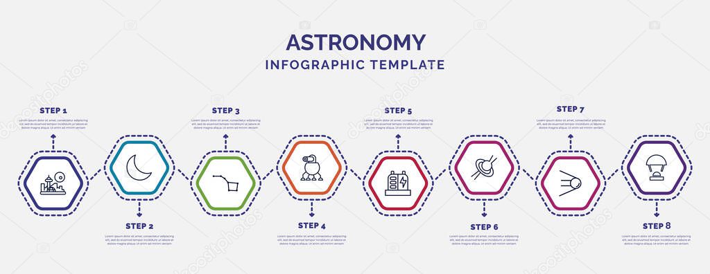 plantilla de infograf a con iconos y 8 opciones o pasos. infograf a para concepto de astronom a ...