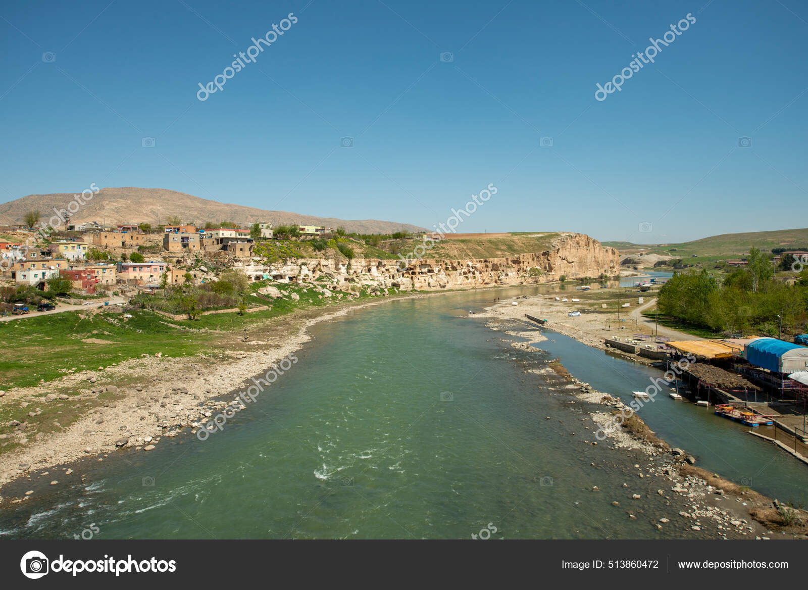 Where Is Tigris River