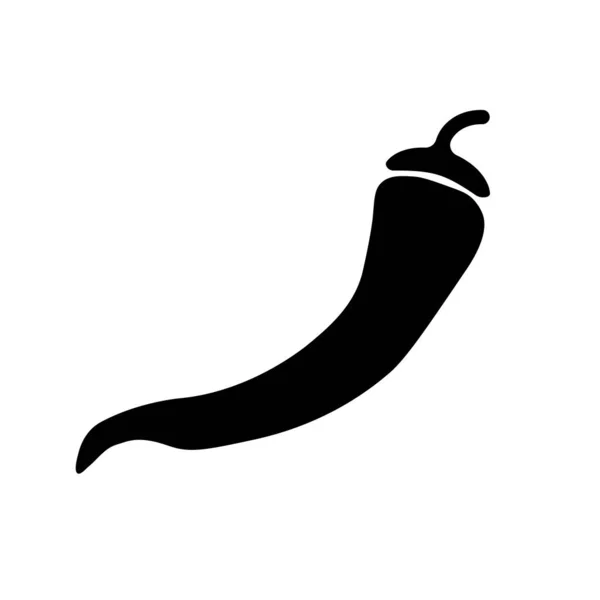 Chipotle Logo Vector