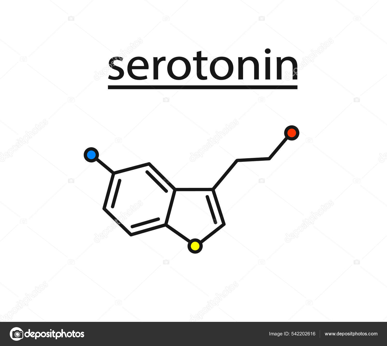 Serotonin Structure Serotonin Oder