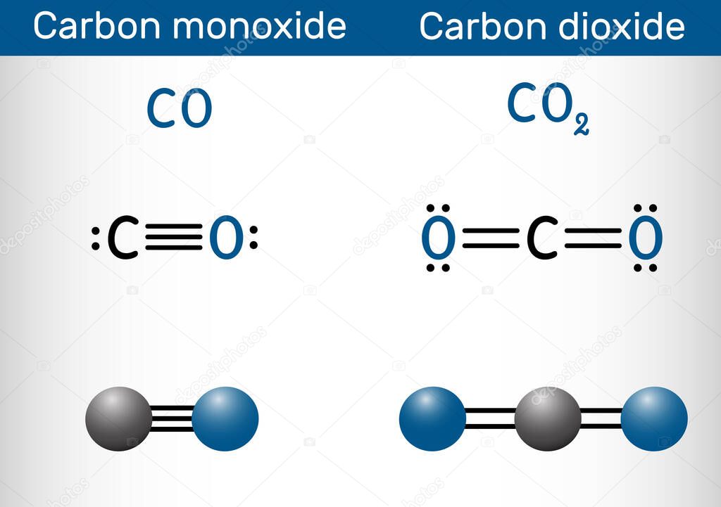 Monóxido de carbono CO y dióxido de carbono molécula de CO2. Fórmula ...