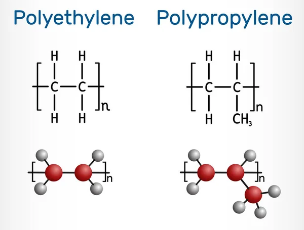 Polipropileno (PP, polipropeno) y polietileno (polietileno, PE ...