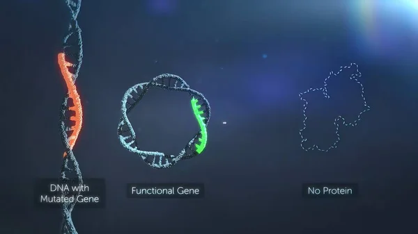 Dna mutations Stock Photos, Royalty Free Dna mutations Images | Depositphotos