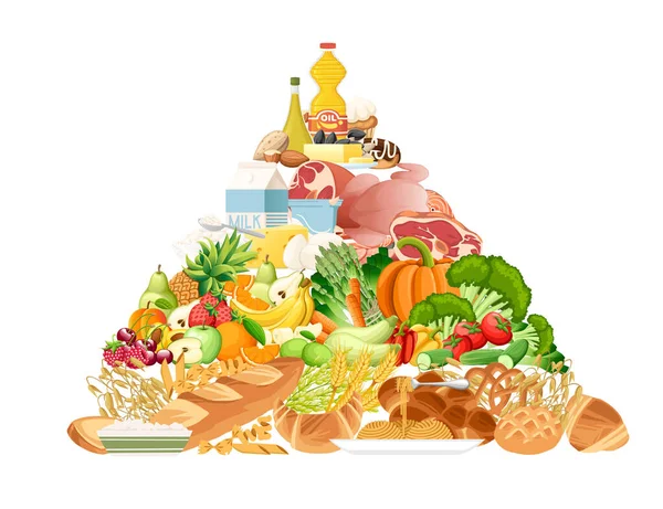 Makanan rohani Stok Foto, Makanan rohani Gambar Bebas Royalti ...