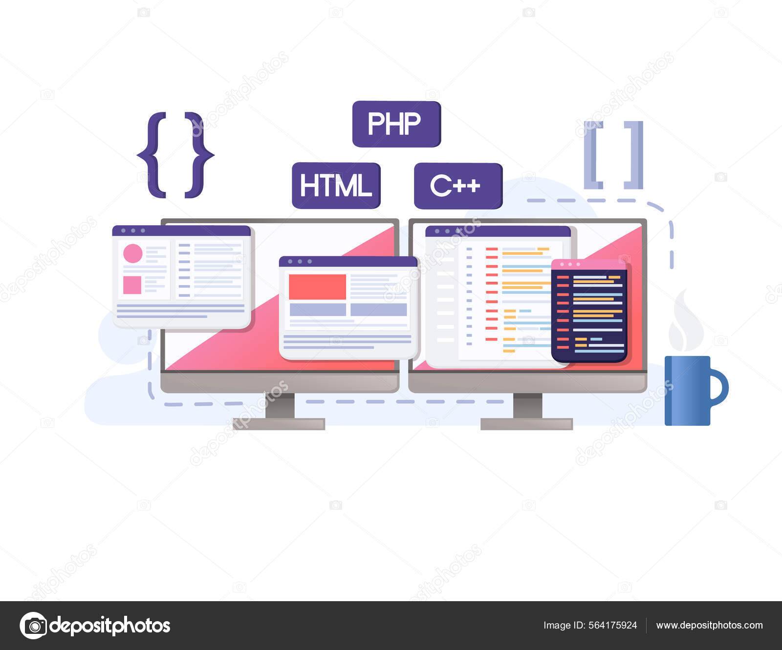 Concept for development using programming languages with online sharing ...