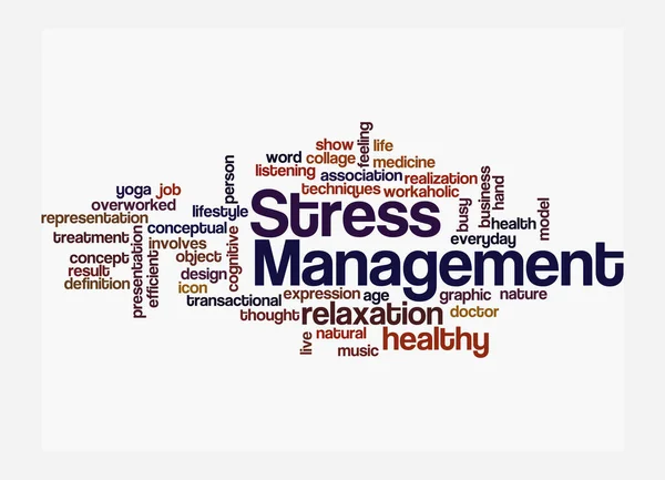 Stress management mindmap Stock Photos, Royalty Free Stress management ...