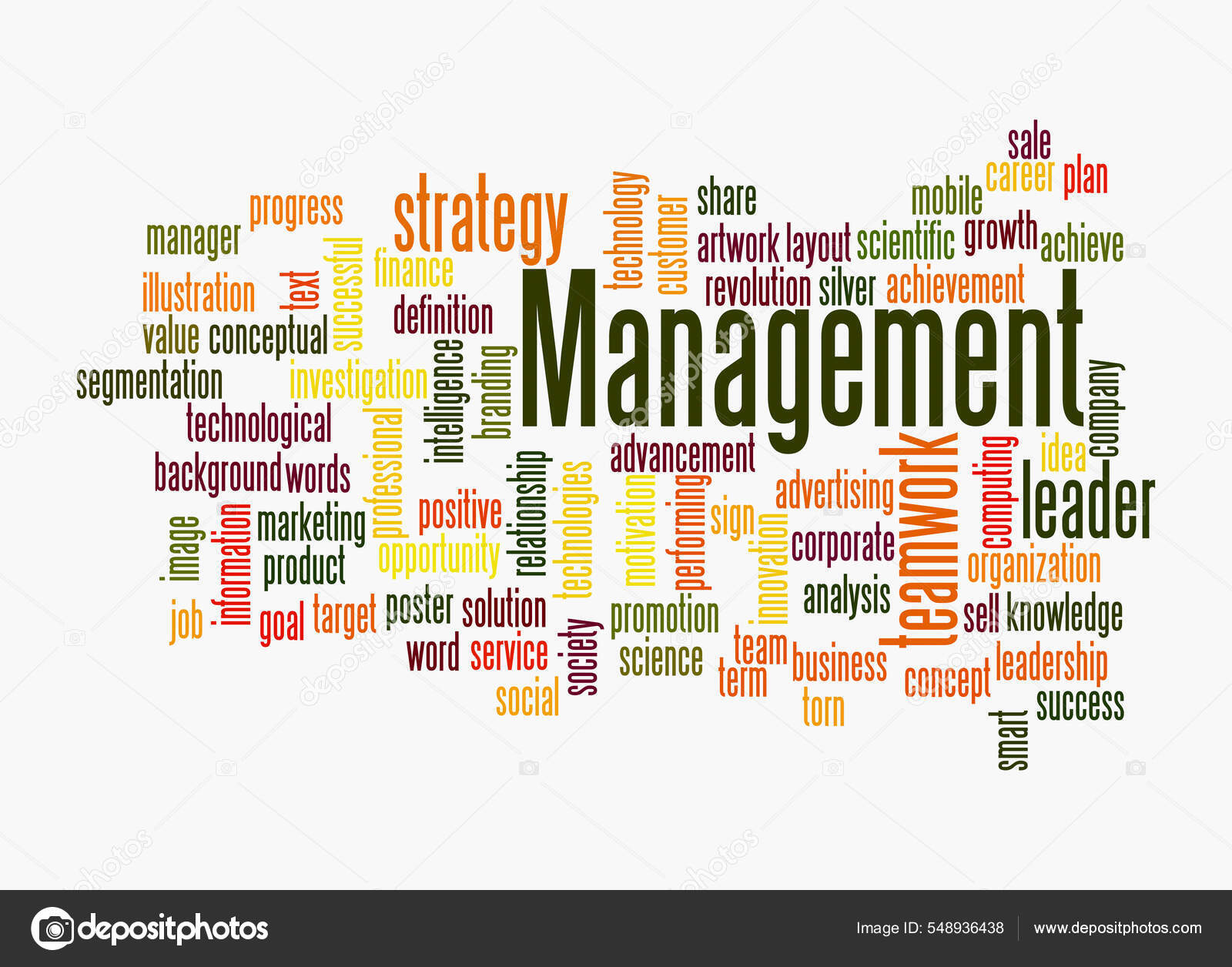 Word Cloud Management Concept Isolated White Background — Stock Photo ...
