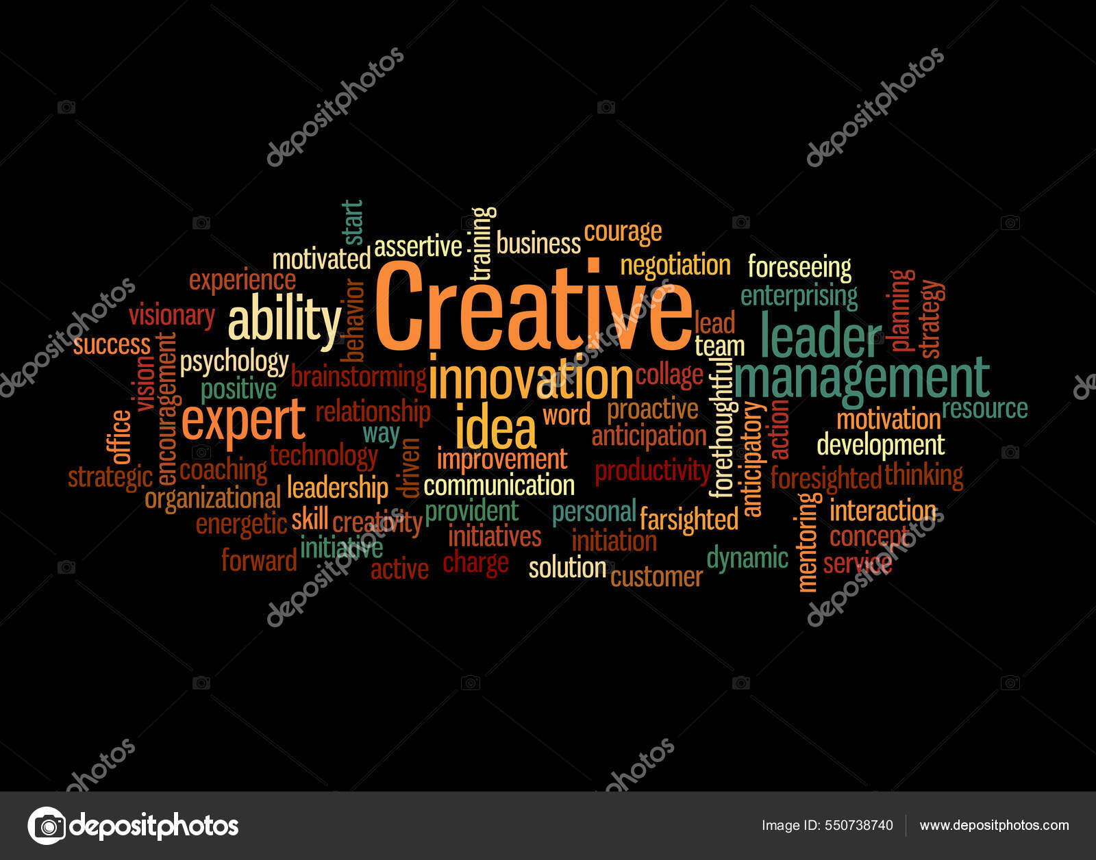 Word Cloud Creative Concept Isolated Black Background — Stock Photo ...