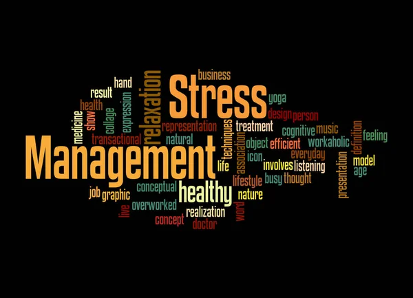 Stress management mind map Stock Photos, Royalty Free Stress management ...