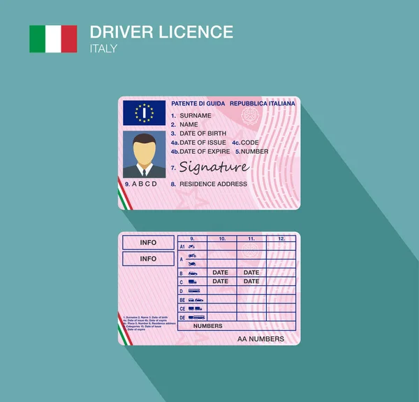 Driving licence documents Stock Photos, Royalty Free Driving licence ...