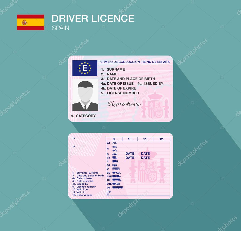 Reino de España. Identificación del permiso de conducir español ...