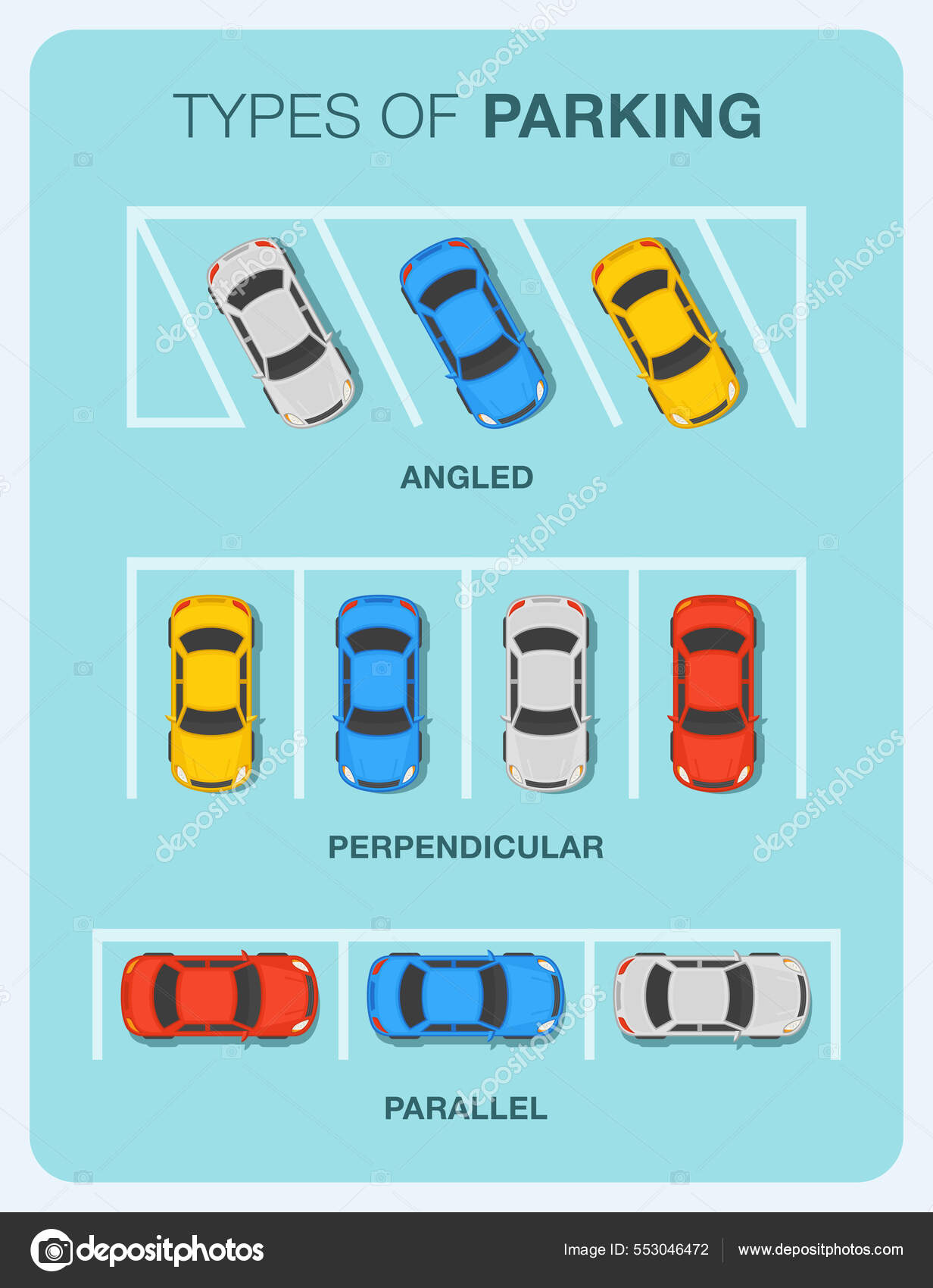 Image vectorielle Types Stationnement Vue Dessus Stationnement Angle ...