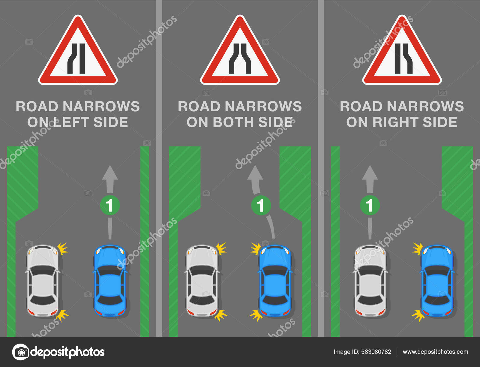 Traffic Regulation Tips Rules Signs Road Markings Meaning Road Narrows Stock Vector Image by ...