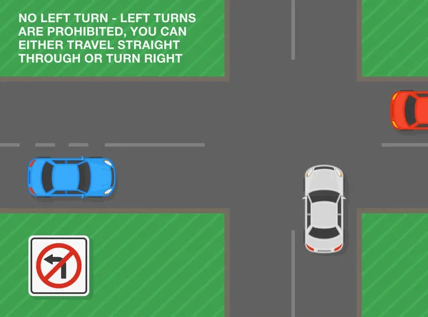 Above the right sign Vector Art Stock Images | Depositphotos