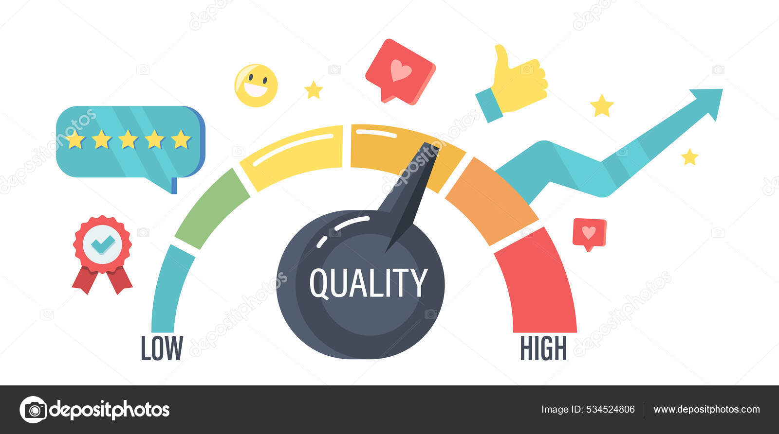 Quality Level Improvement, Cost and Worth Balance Concept. Scale with ...