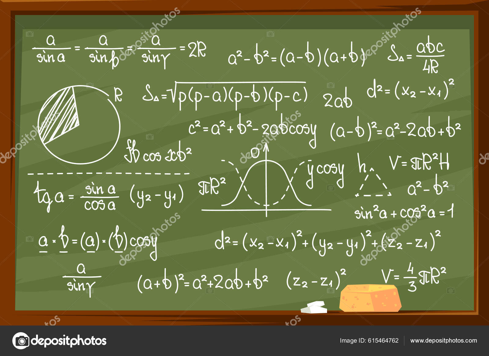 Junta Escolar Con Ecuaciones Matemáticas Fórmulas Diagramas Gráficos ...