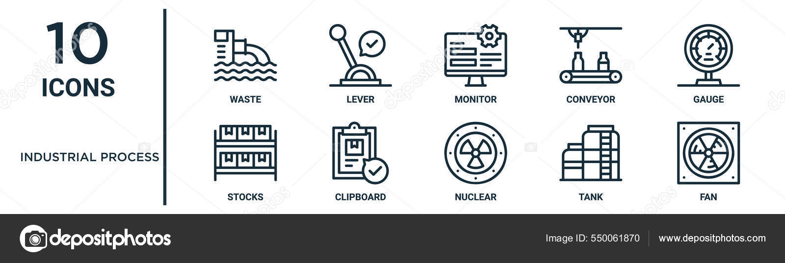 Industrial Process Outline Icon Set Includes Thin Line Waste Monitor ...