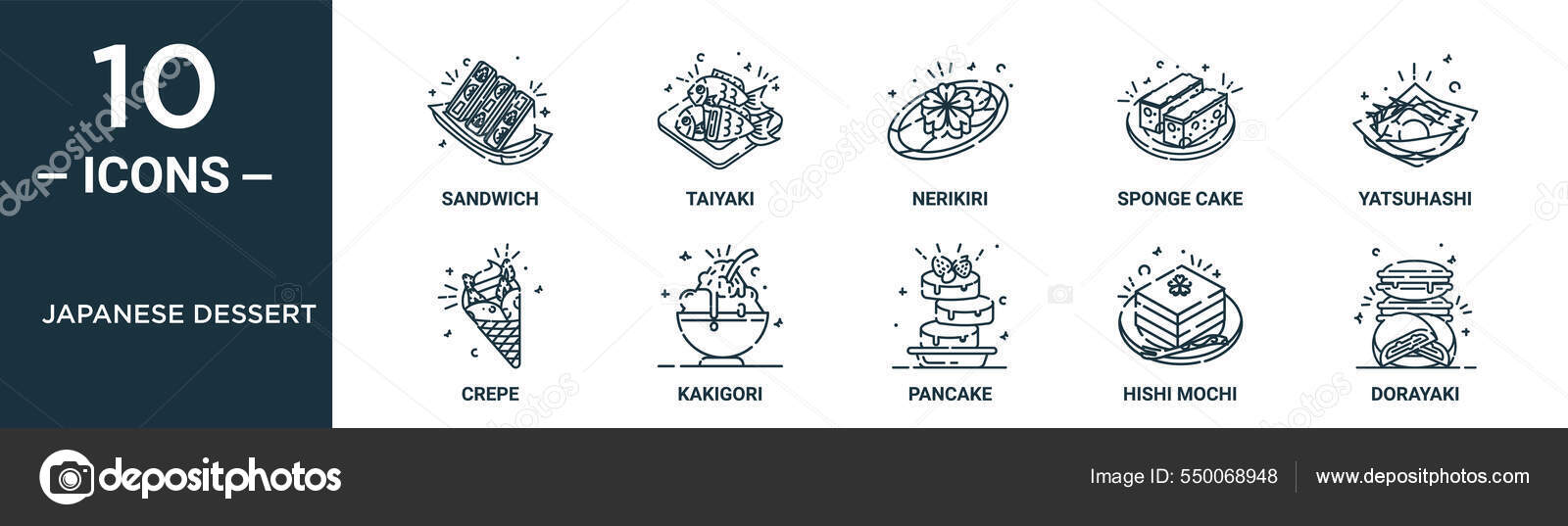 Japanese Dessert Outline Icon Set Includes Thin Line Sandwich Nerikiri ...