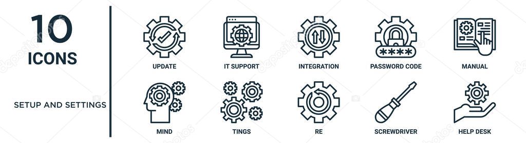 Reset password Vector Art Stock Images | Depositphotos