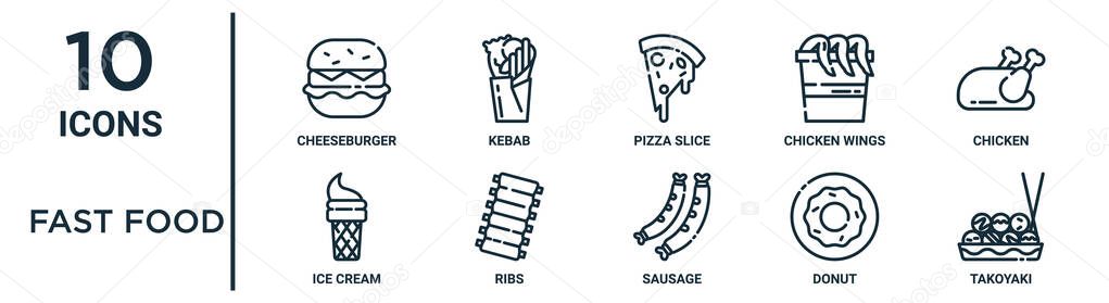 conjunto de iconos de contorno de comida rápida incluye hamburguesa de ...