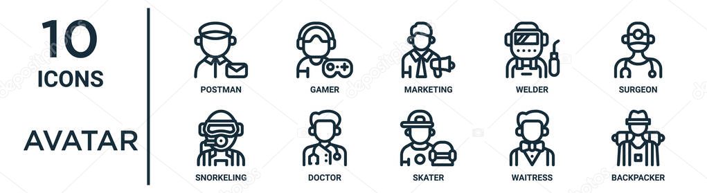 Avatar Ana Hatları Simgesi Seti Ince Çizgi Postacıyı Pazarlamayı ...