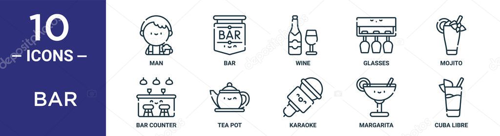 bar outline icon set includes thin line man, wine, mojito, tea pot ...