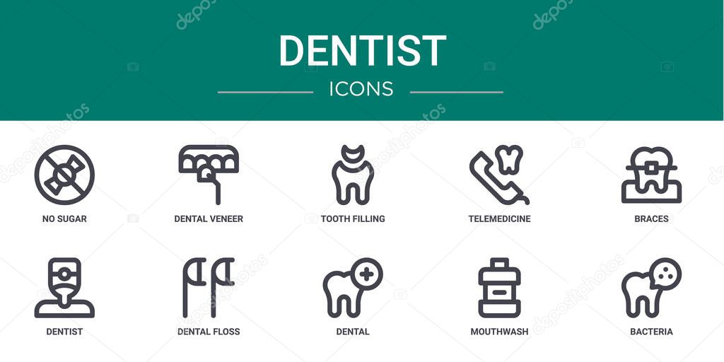 conjunto de 10 iconos del dentista web esquema tales como sin azúcar ...