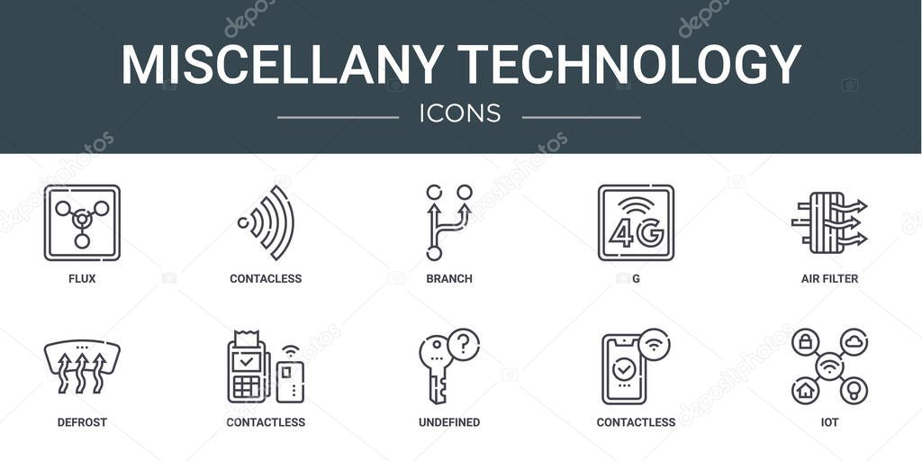 conjunto de 10 iconos de la tecnología de miscelánea web esquema tales ...