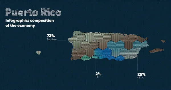 48 Puerto rico map infographics Vector Images | Depositphotos