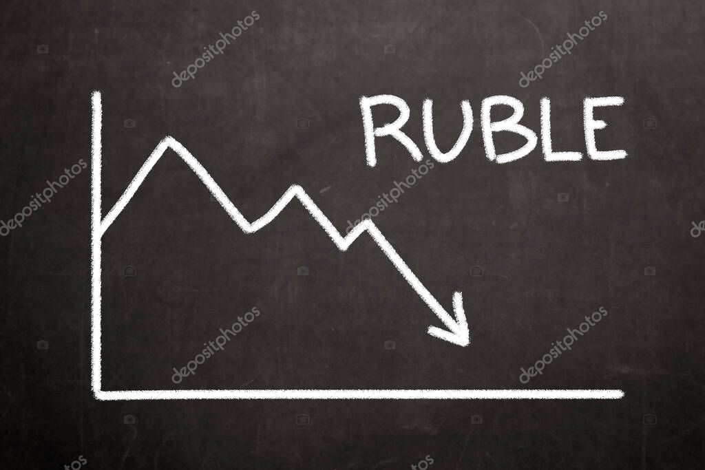 La palabra rublo junto a un gráfico financiero de un mercado de valores ...
