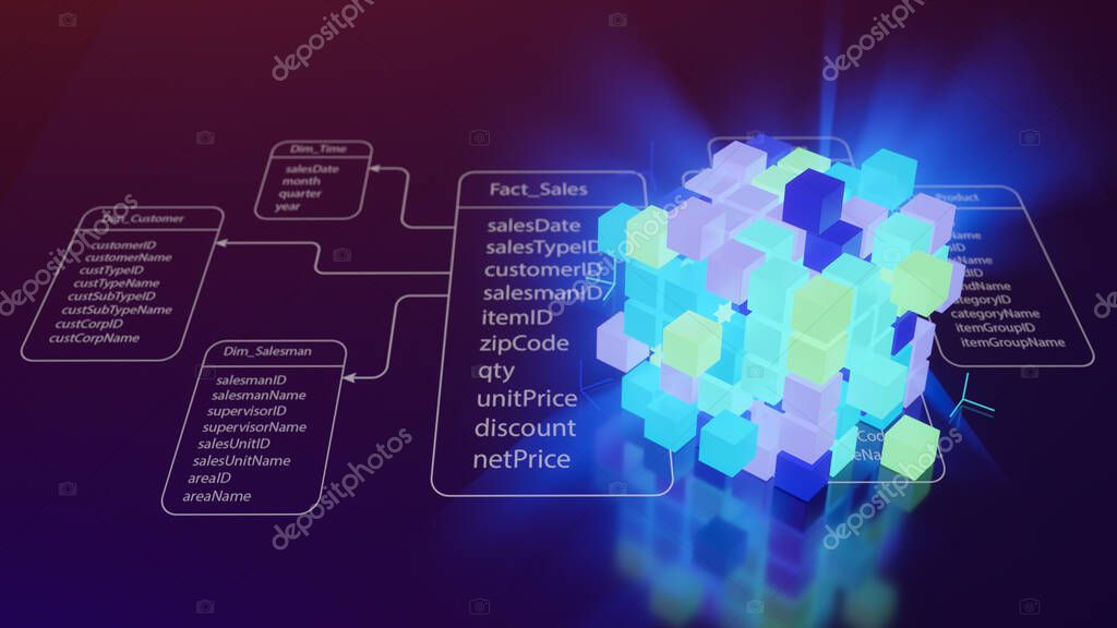 La base de datos de cubos de datos OLAP se coloca en tablas de bases de datos relacionales ...
