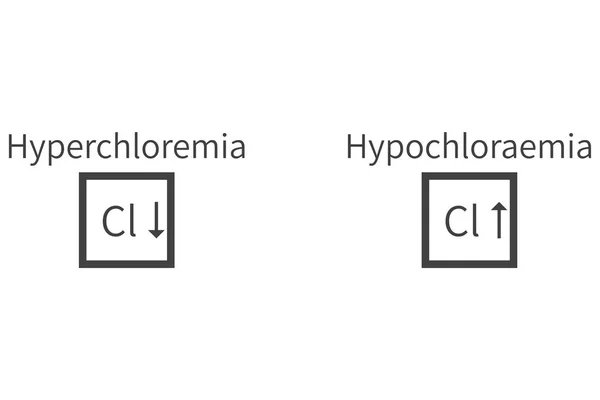 Fotos de Síndrome clínica, Imagens de Síndrome clínica sem royalties ...