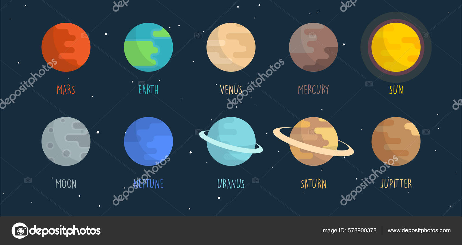 Cartoon Planets Set Solar System Space Background Flat Vector Illustration Stock Vector Image by ...