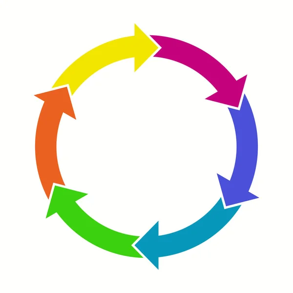 8,836,021 Continuous improvement cycle Vector Images | Depositphotos