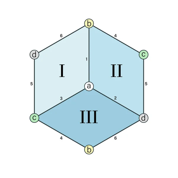 13,331,484 Cyclic structure Vector Images | Depositphotos