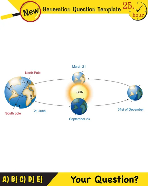 Physics Movements Earth Sun Formation Seasons Next Generation Question ...