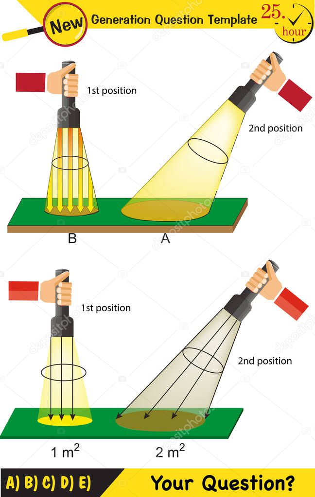 F sica, movimientos de la tierra alrededor del sol, formaci n de las estaciones, plantilla de ...