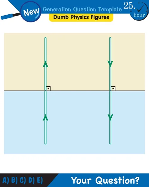 Physics Poster Template