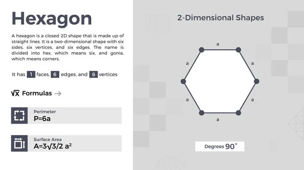 Representation Properties Hexagonal Pyramid Vector Design Stock Vector ...