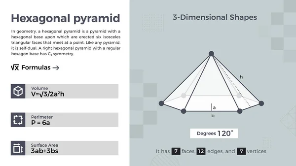 Representation Properties Hexagonal Pyramid Vector Design Stock Vector ...