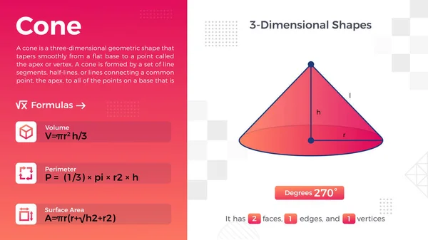 Rumus luas permukaan Vector Art Stock Images | Depositphotos
