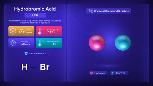 Propiedades del cido hidrobromico y estructura qu mica compuesta - Dise ...