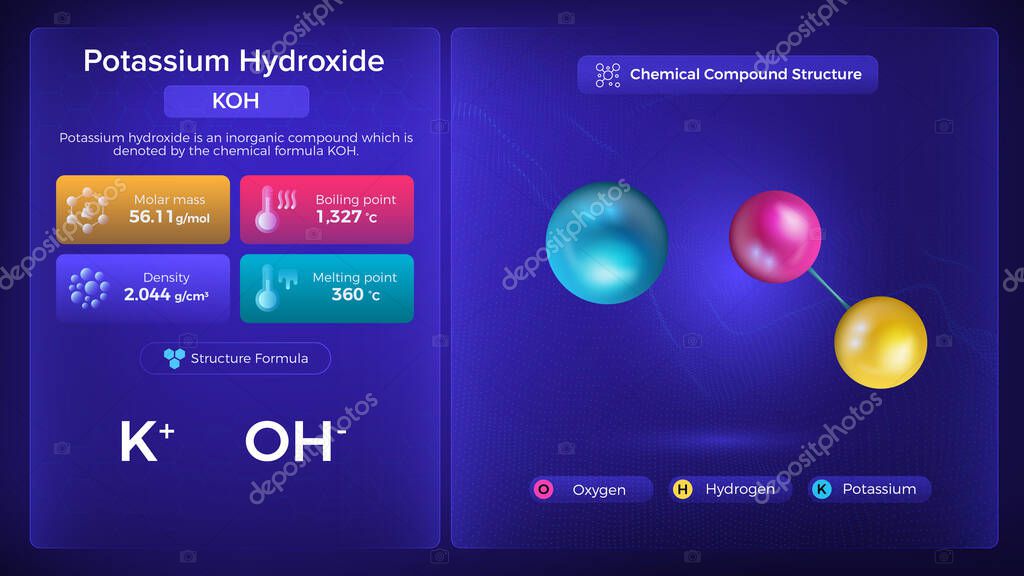 Propiedades del hidróxido de potasio y estructura química compuesta 2022