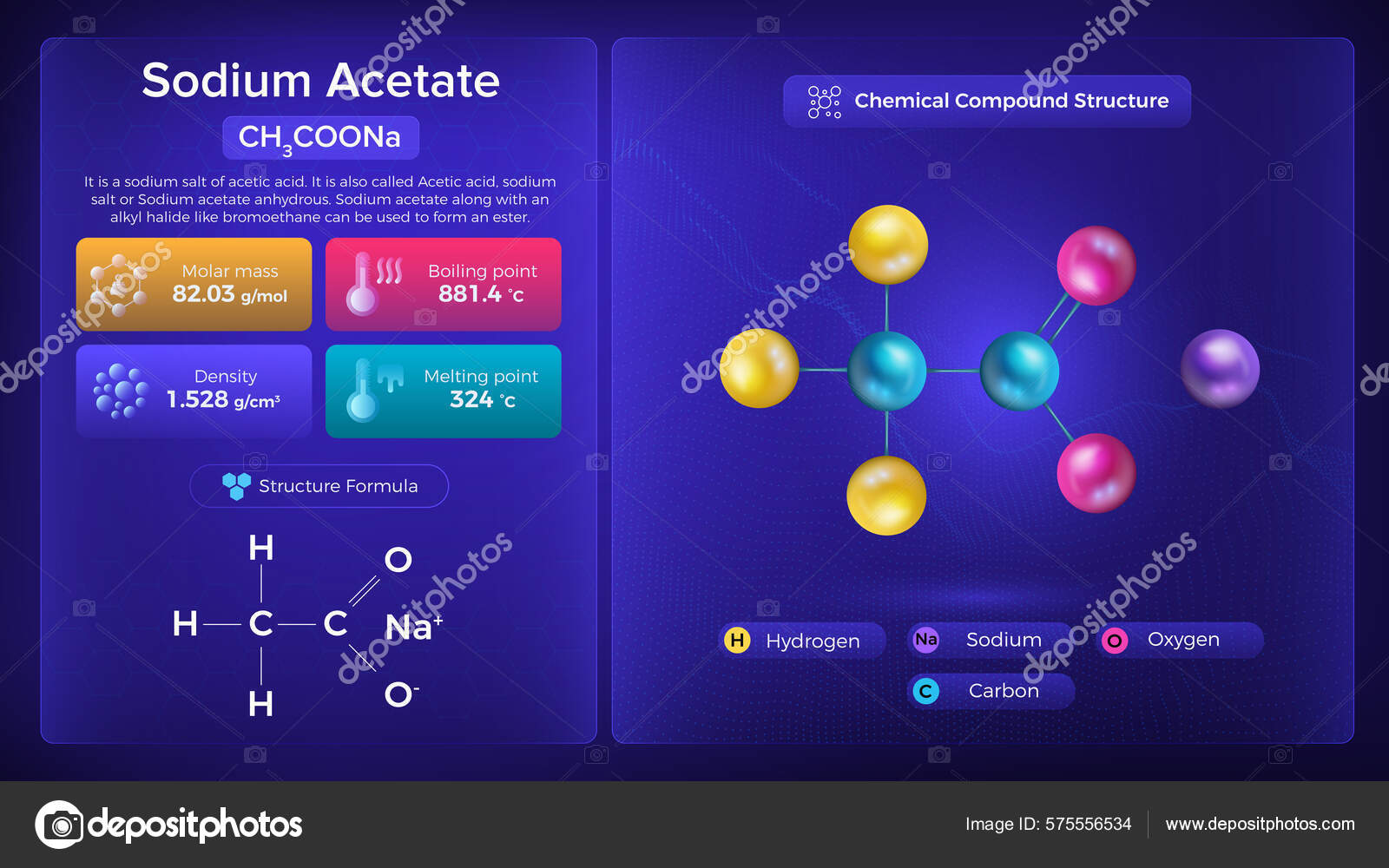 Sodium Acetate Properties Chemical Compound Structure Vector Design ...