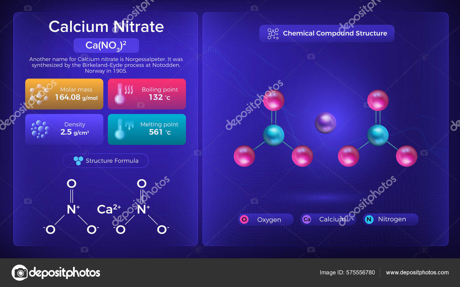 Calcium Nitrate Properties Chemical Compound Structure Vector Design ...