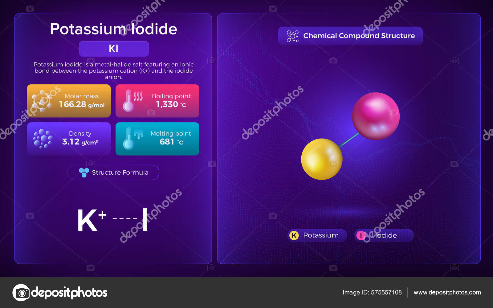 Potassium Iodide Properties Chemical Compound Structure Vector Design ...