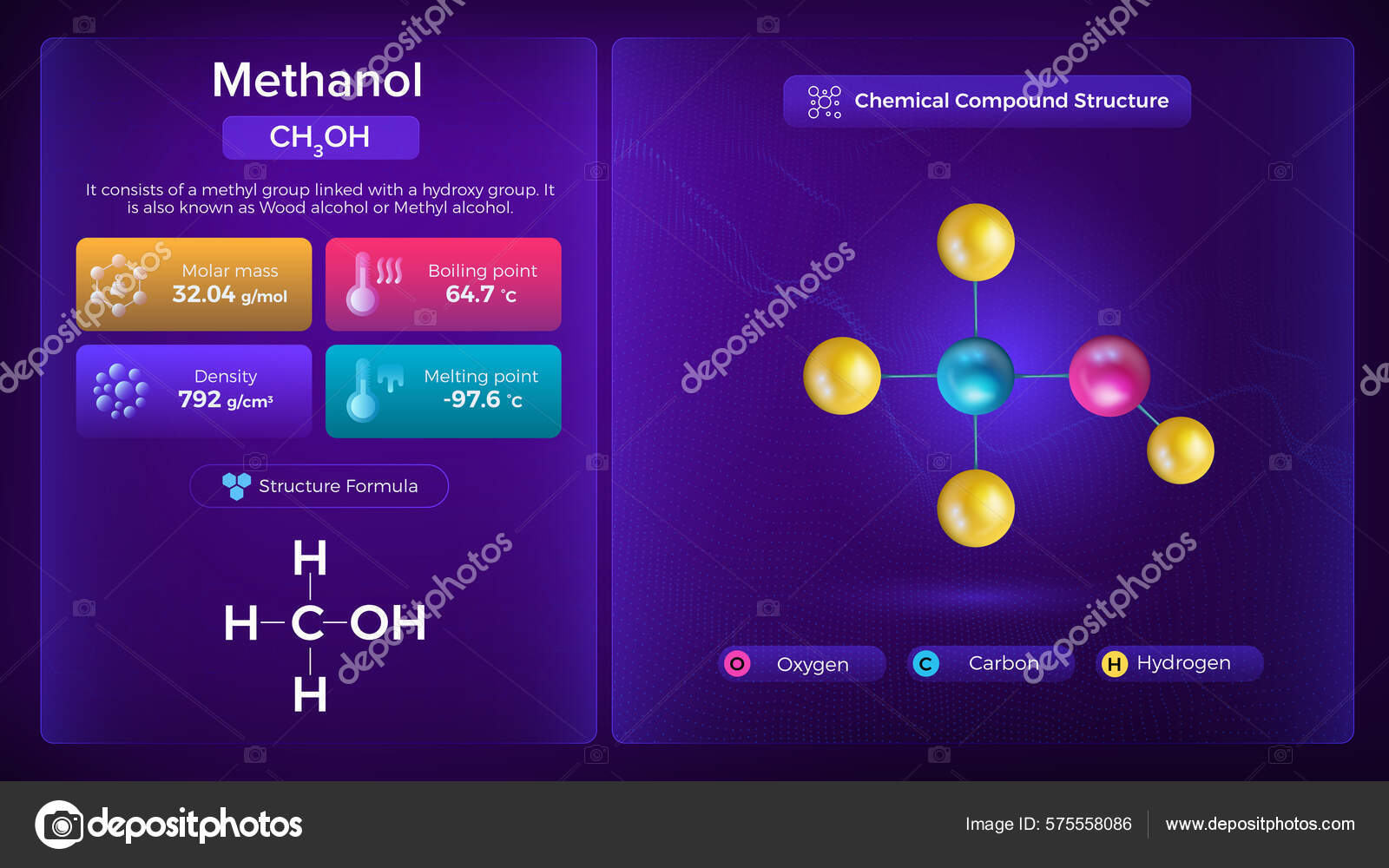 Chemical Makeup Of Wood Alcohol | Saubhaya Makeup