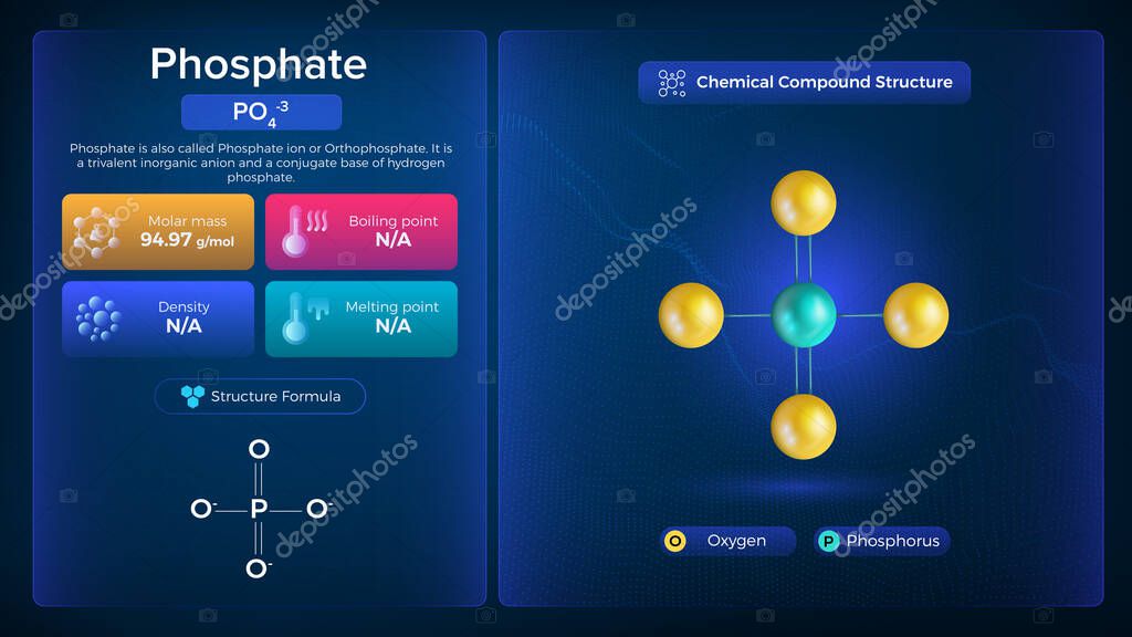 Propiedades del fosfato y estructura química compuesta - Diseño de ...