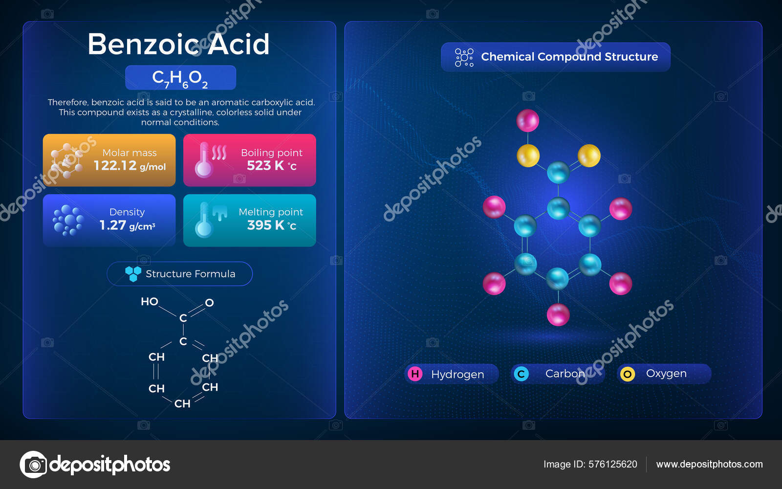 Benzoic Acid Properties Chemical Compound Structure Vector Design Stock ...