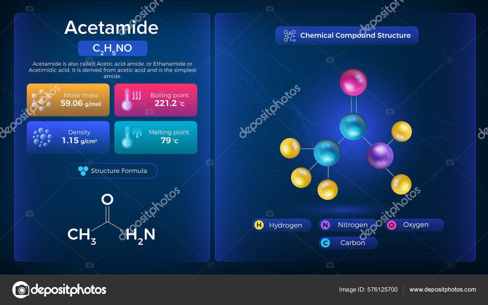 Propriedades Acetamida Estrutura Compostos Químicos Vector Design ...